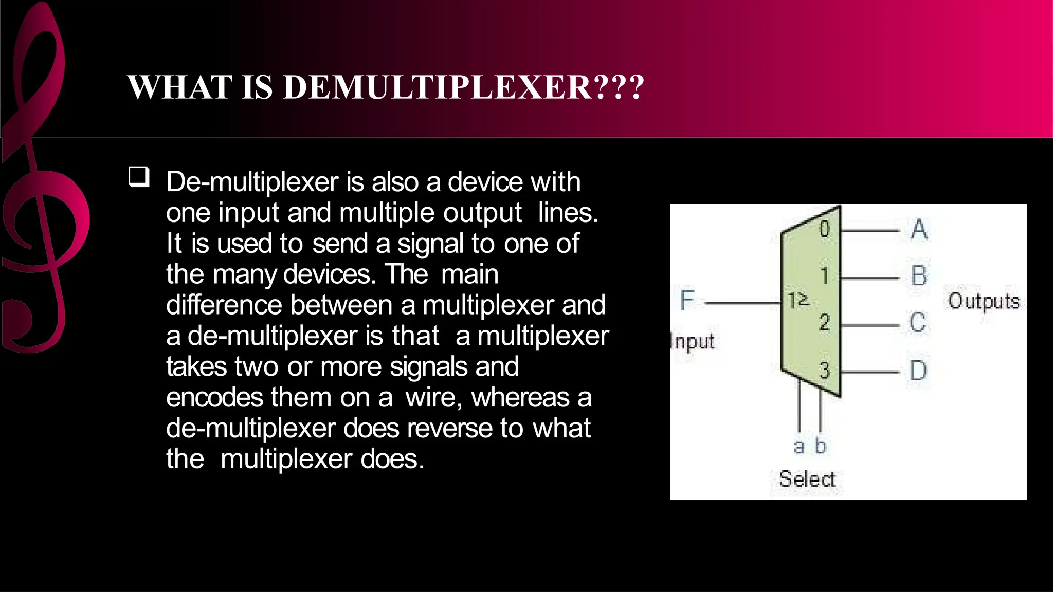 Multiplexeranddemultiplexer 180401153542 Pptx