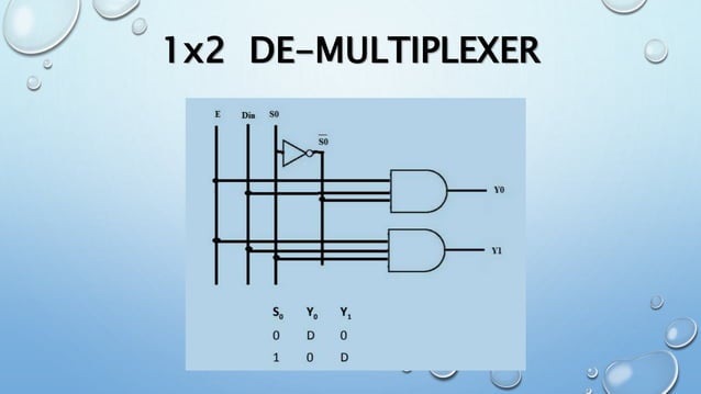 Multiplexer and De-Multiplexer | PPTX | Technology & Computing