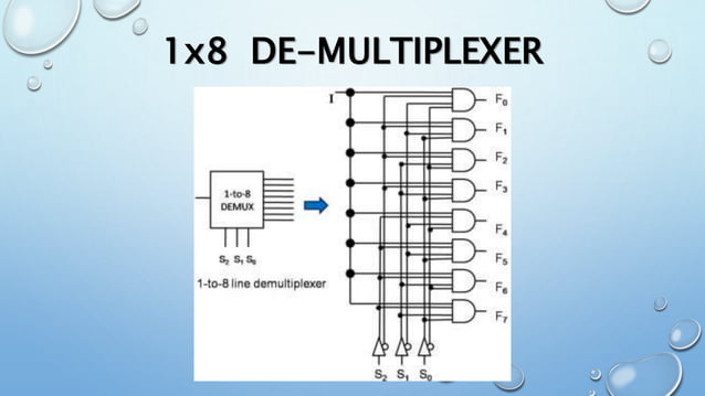 Multiplexer and De-Multiplexer | PPTX | Technology & Computing