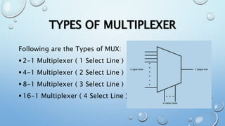 Multiplexer and De-Multiplexer | PPTX