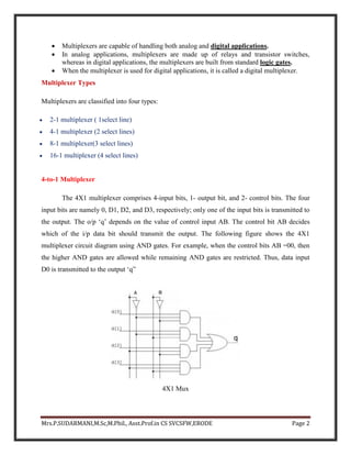 Multiplexer and Demultiplexer.pdf
