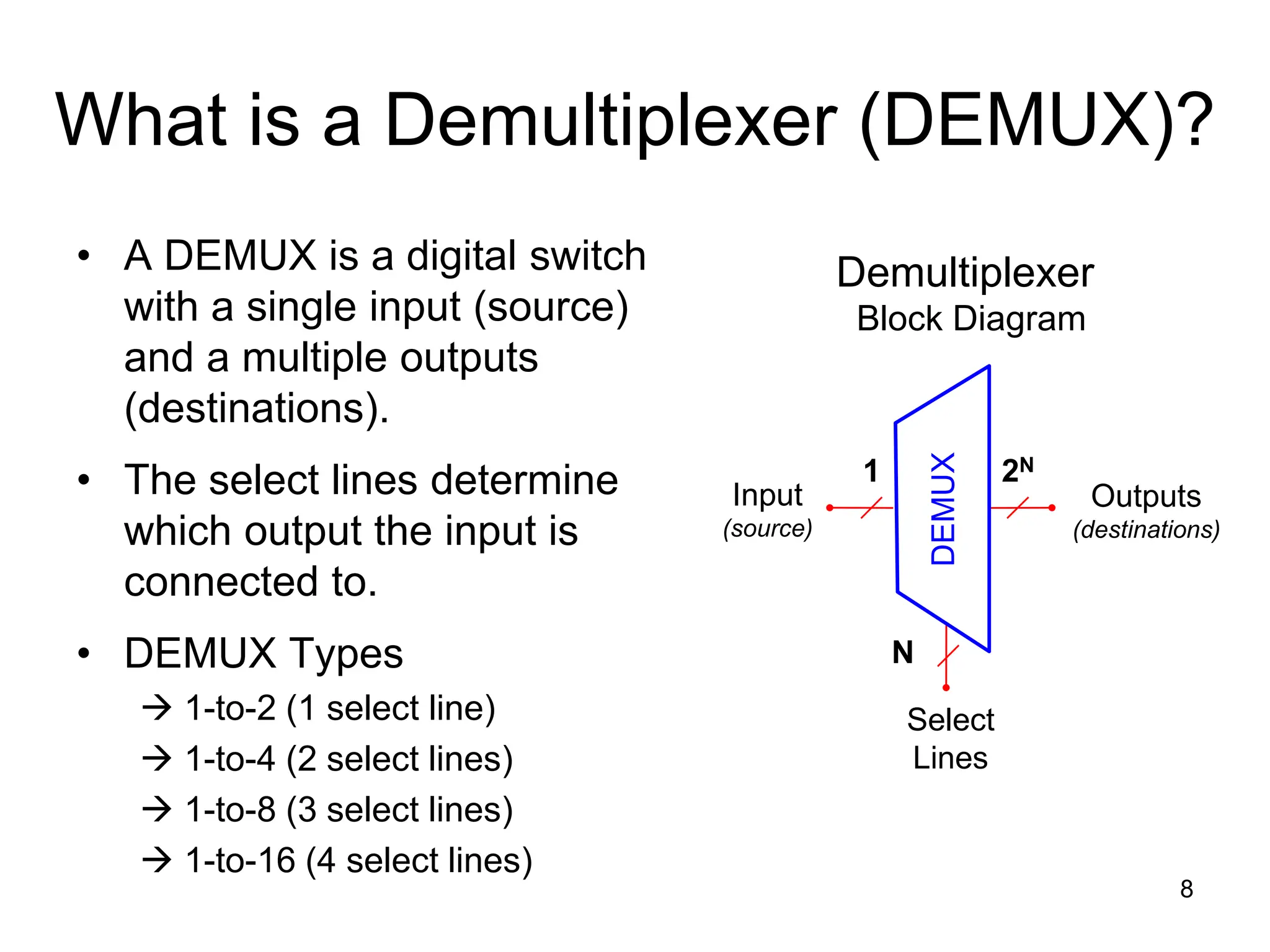 Multiplexer_ and_ Demultiplexer. .ppt. | PPT