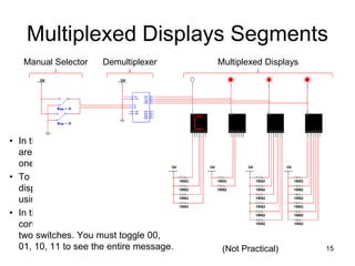 Multiplexer_ and_ Demultiplexer. .ppt. | PPT