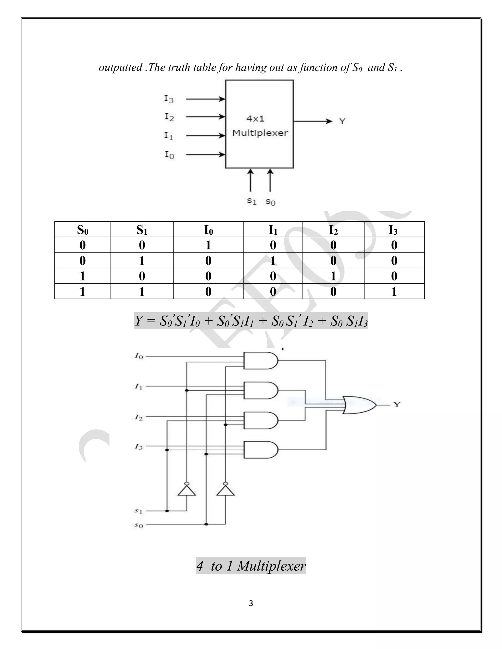 Multiplexer and De multiplexers.docx
