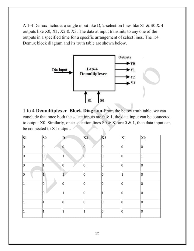 Multiplexer and De multiplexers.docx