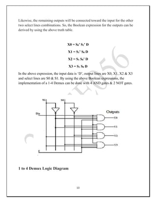 Multiplexer and De multiplexers.docx