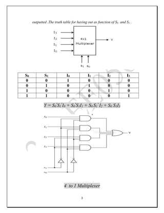 Multiplexer and De multiplexers.docx