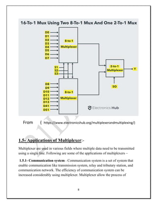 Multiplexer and De multiplexers.docx
