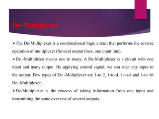 MULTIPLEXER AND DEMULTIPLXERwjdwdwdd.ppt