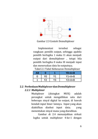 MAKALAH PENGANTAR SISTEM DIGITAL “Implementasi atau Peranan Multiplexer ...