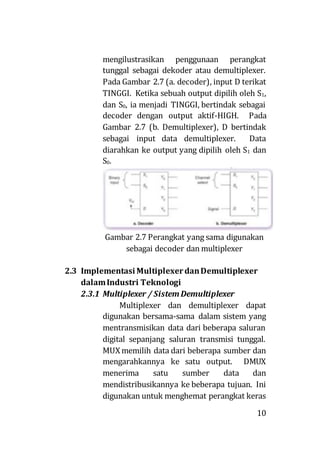 MAKALAH PENGANTAR SISTEM DIGITAL “Implementasi atau Peranan Multiplexer ...