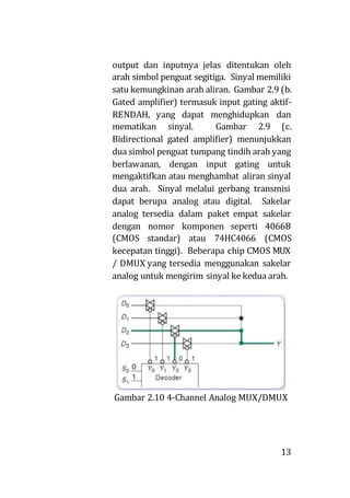 MAKALAH PENGANTAR SISTEM DIGITAL “Implementasi atau Peranan Multiplexer dan Demultiplexer dalam ...