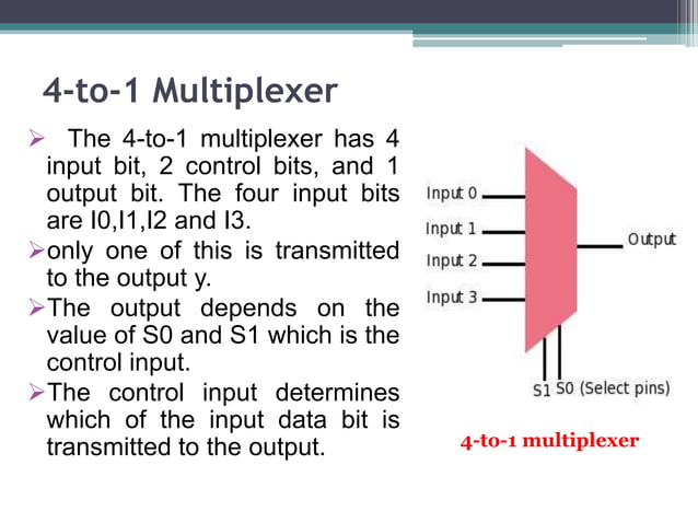 Multiplexer & de multiplexer | PPTX | Computer Software and Applications | Computing