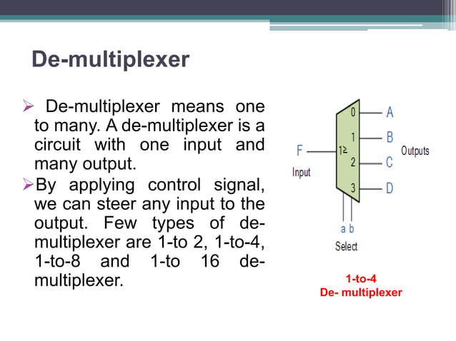 Multiplexer & de multiplexer | PPTX | Computer Software and Applications | Computing