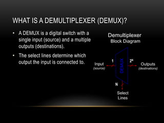 Multiplexer & Demultiplexer | PPTX