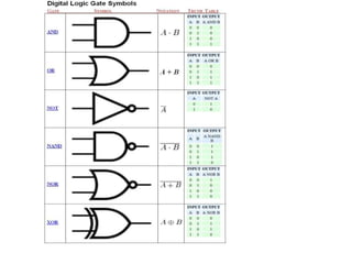 Multiplexer & Demultiplexer by Dr. Arvind Nautiyal.ppt