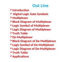 Multiplexer & Demultiplexer by Dr. Arvind Nautiyal.ppt