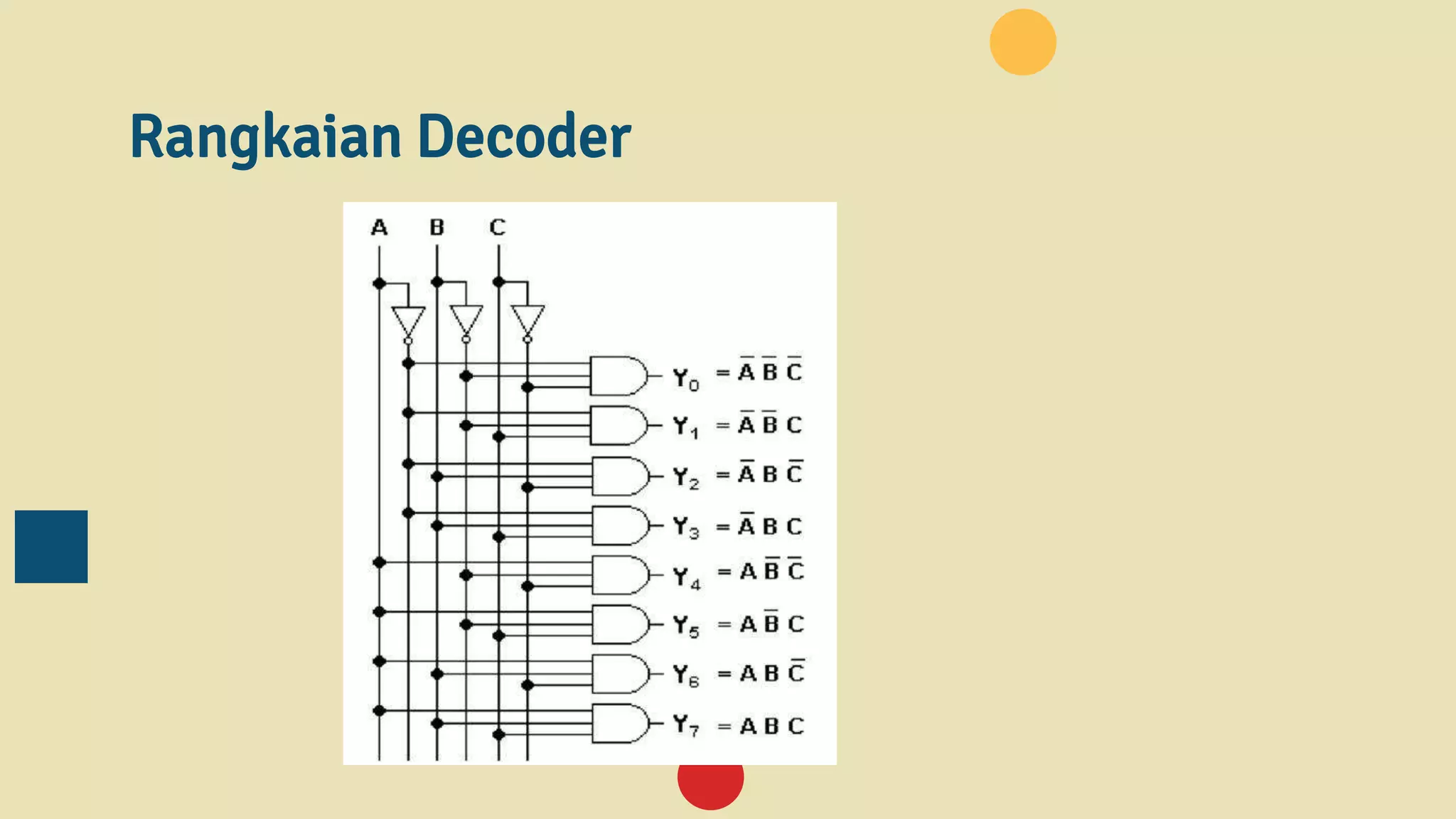 Multiplexer, demultiplexer, decoder, register.pptx