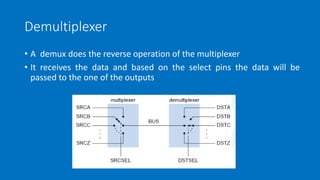 MULTIPLEXER_DICA UNIT III-III.pptx