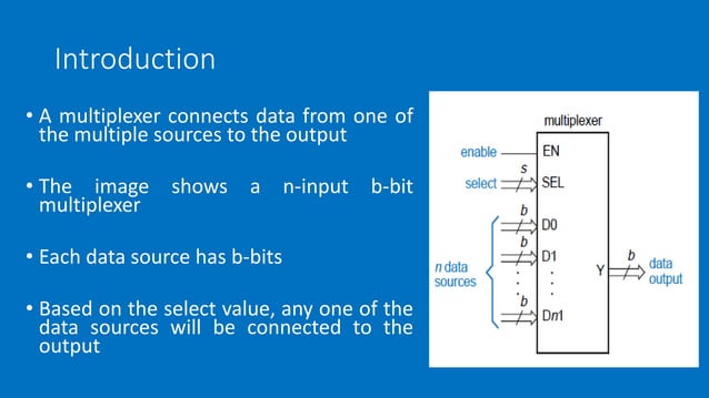 MULTIPLEXER_DICA UNIT III-III.pptx