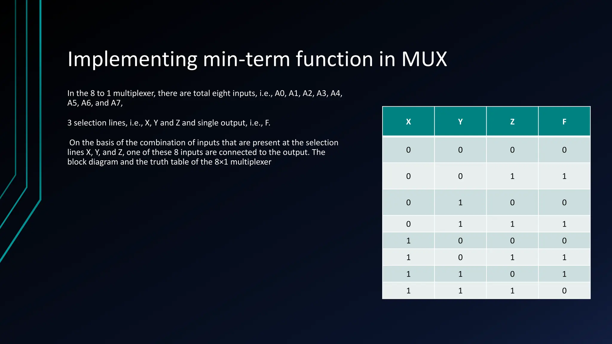 MULTIPLEXER Circuit in Digital system/electronics/logic | PPTX