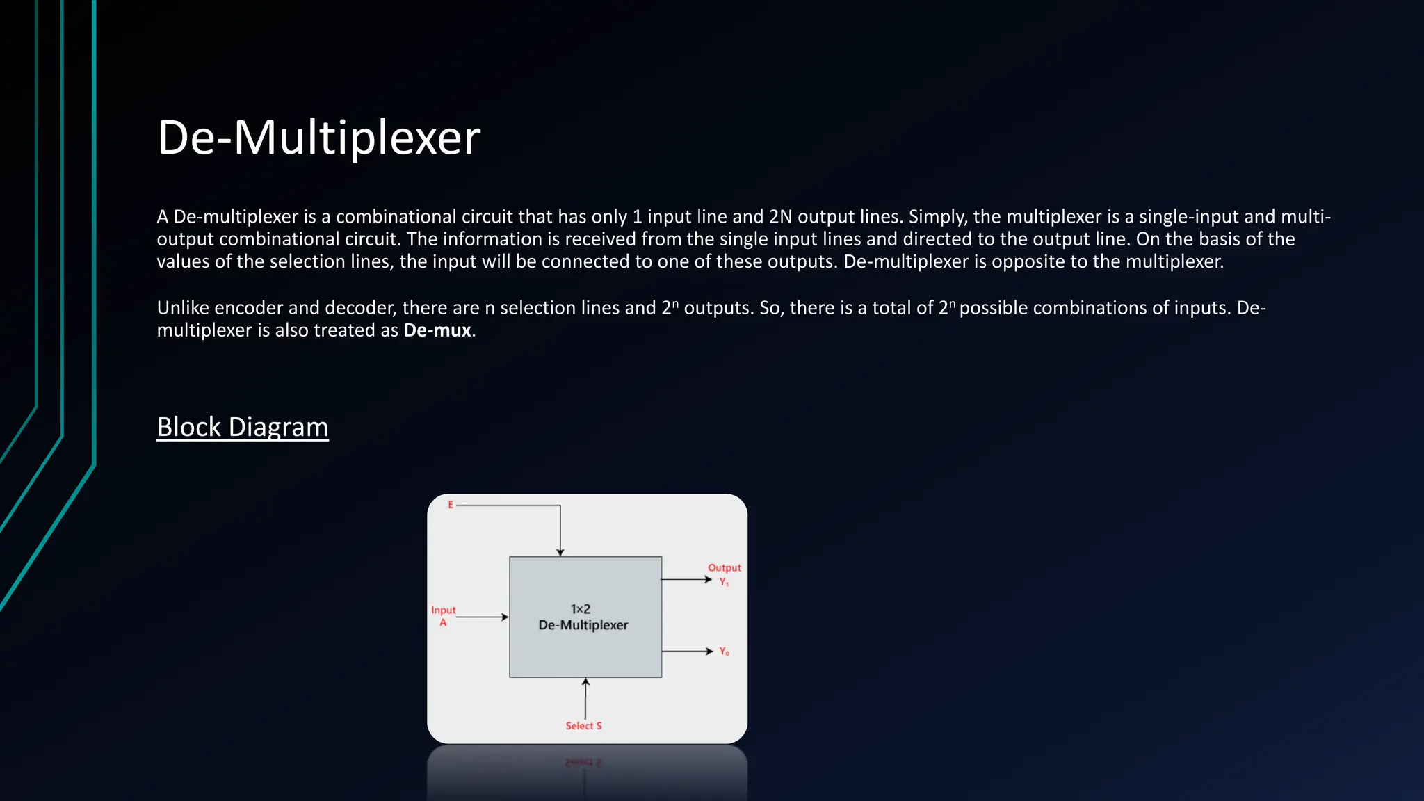 MULTIPLEXER Circuit in Digital system/electronics/logic | PPTX