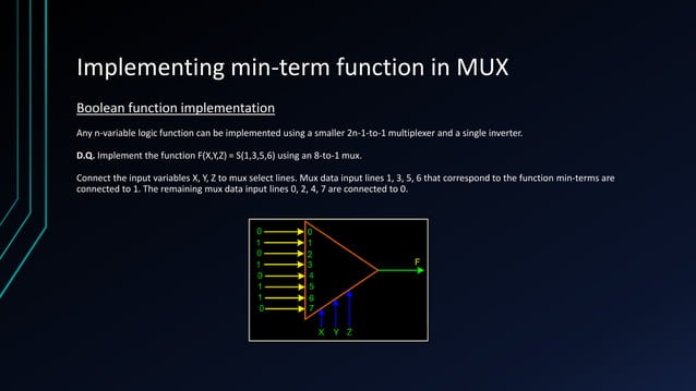 MULTIPLEXER Circuit in Digital system/electronics/logic | PPT