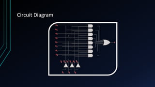 MULTIPLEXER Circuit in Digital system/electronics/logic | PPTX