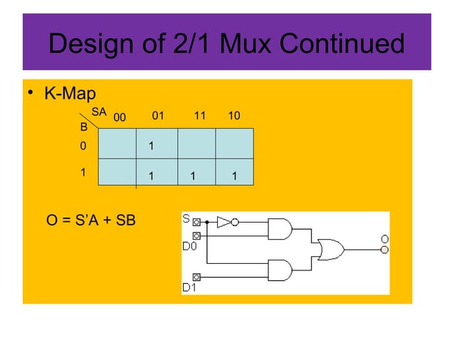 Multiplexers and demultiplexers 2 | PPT