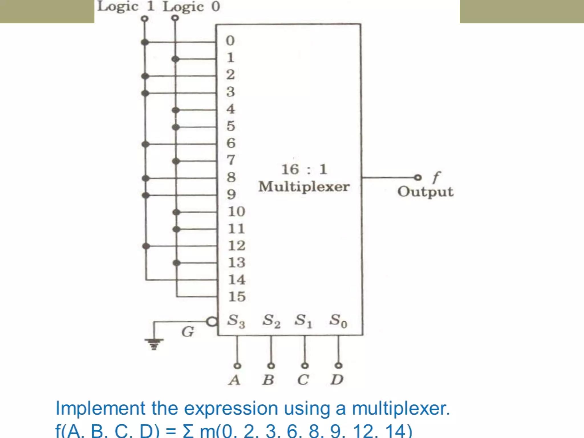Multiplexers and Demultiplexers | PPT