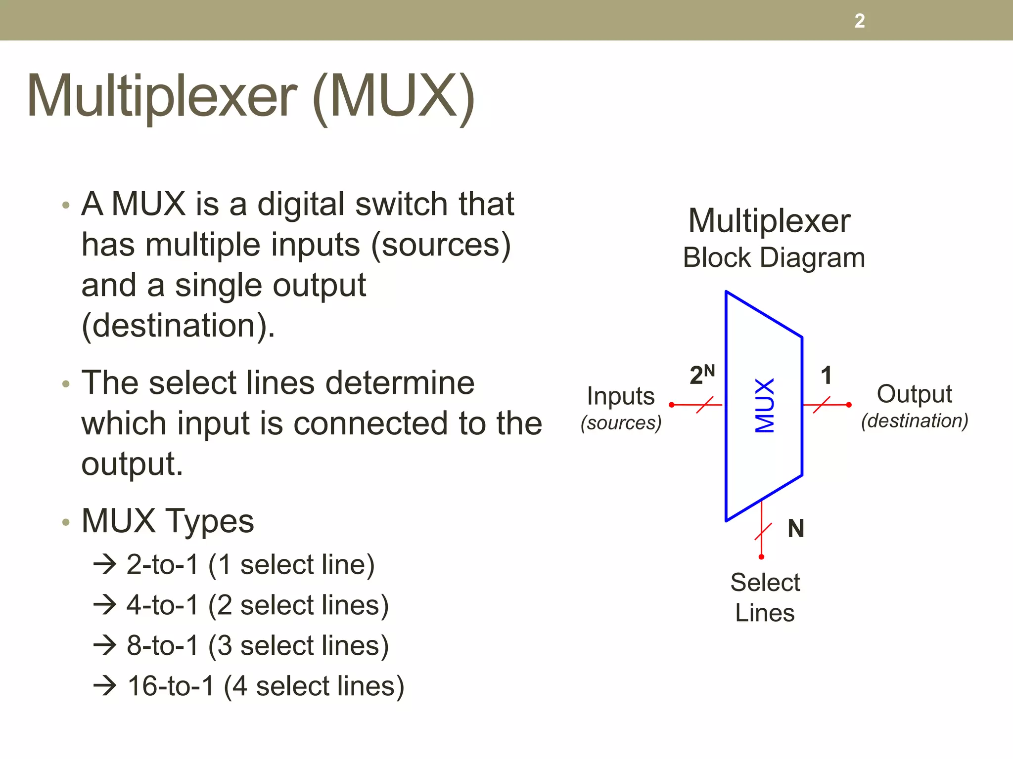 Multiplexers and Demultiplexers | PPT
