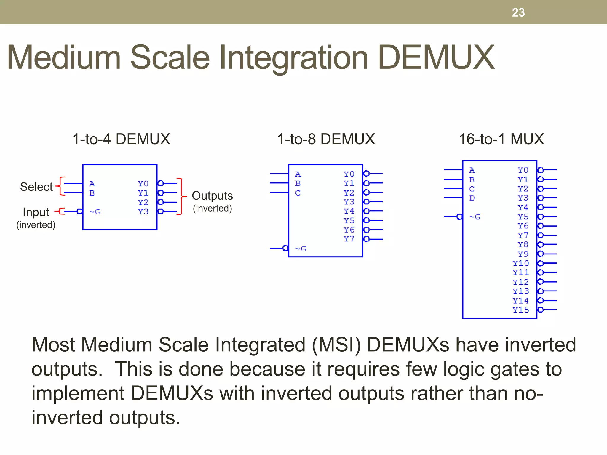 Multiplexers and Demultiplexers | PPT
