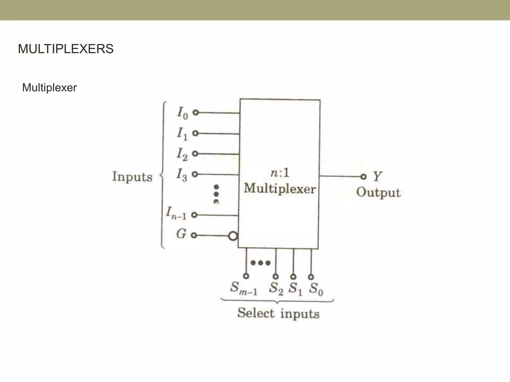 Multiplexers and Demultiplexers | PPT