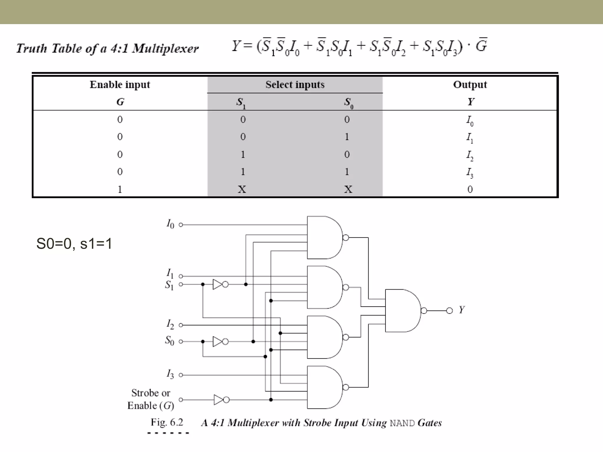 Multiplexers and Demultiplexers | PPT