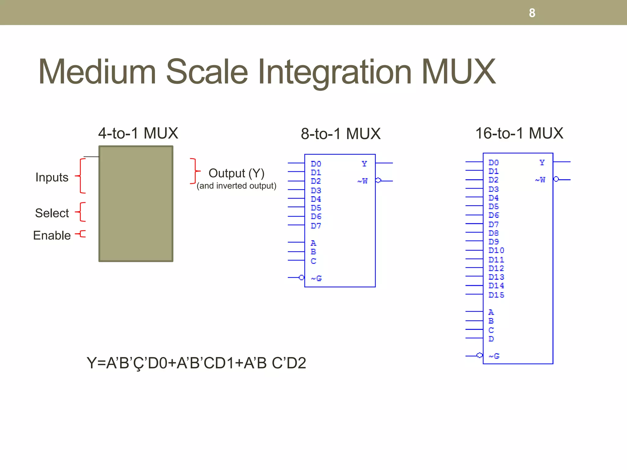 Multiplexers and Demultiplexers | PPT
