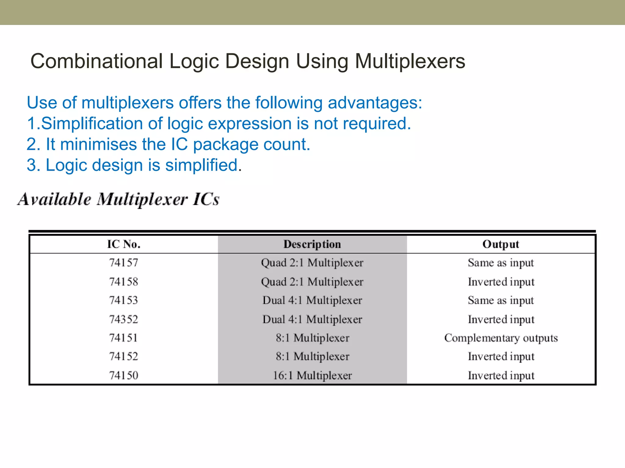 Multiplexers and Demultiplexers | PPT
