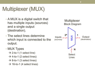 Multiplexers and Demultiplexers | PPT