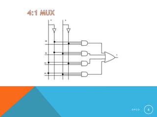 Combinational circuits in digital electronics.pptx