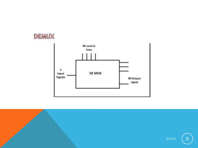 Combinational circuits in digital electronics.pptx