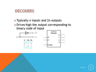 Combinational circuits in digital electronics.pptx