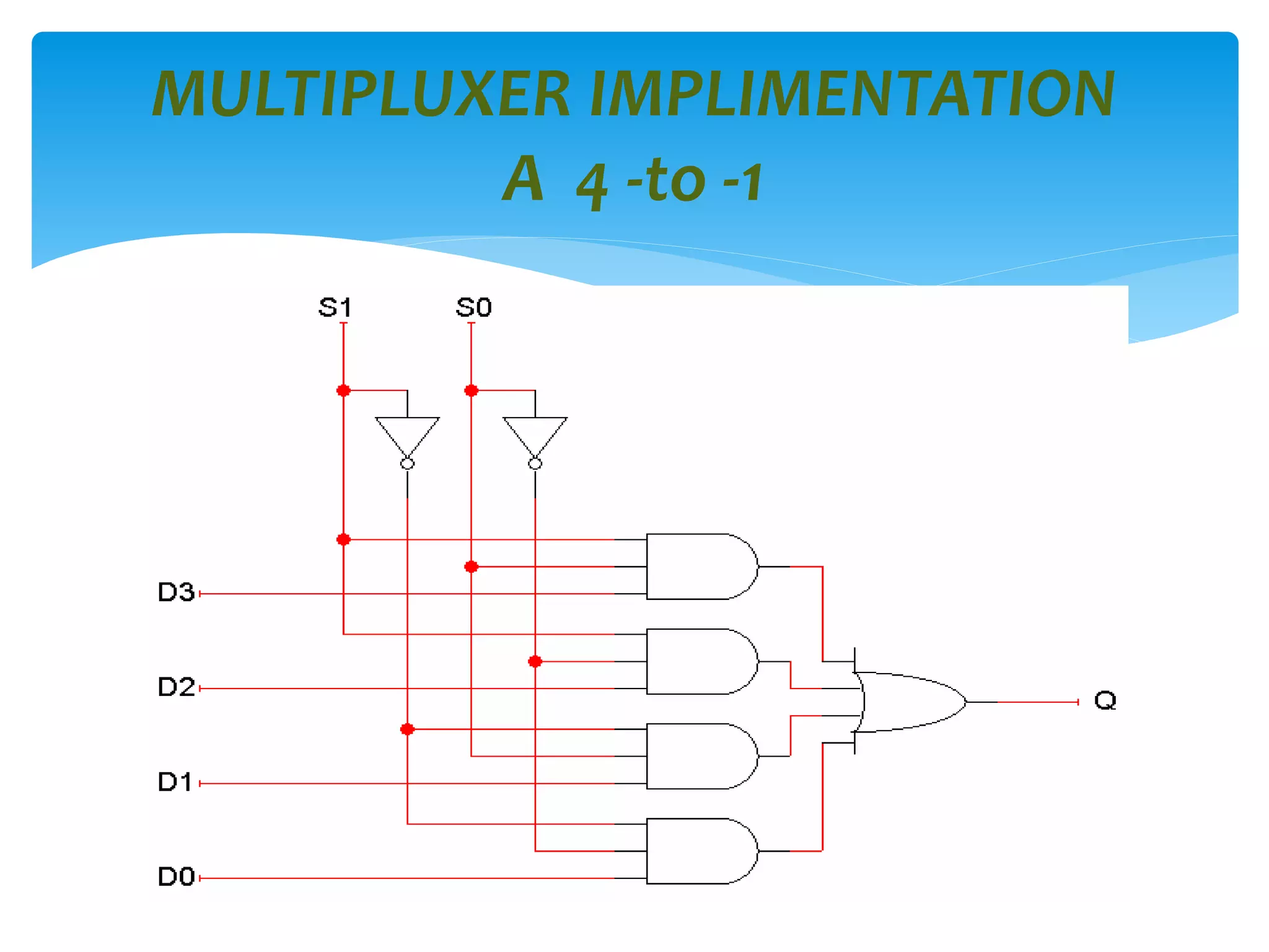 Multiplexers | PPT
