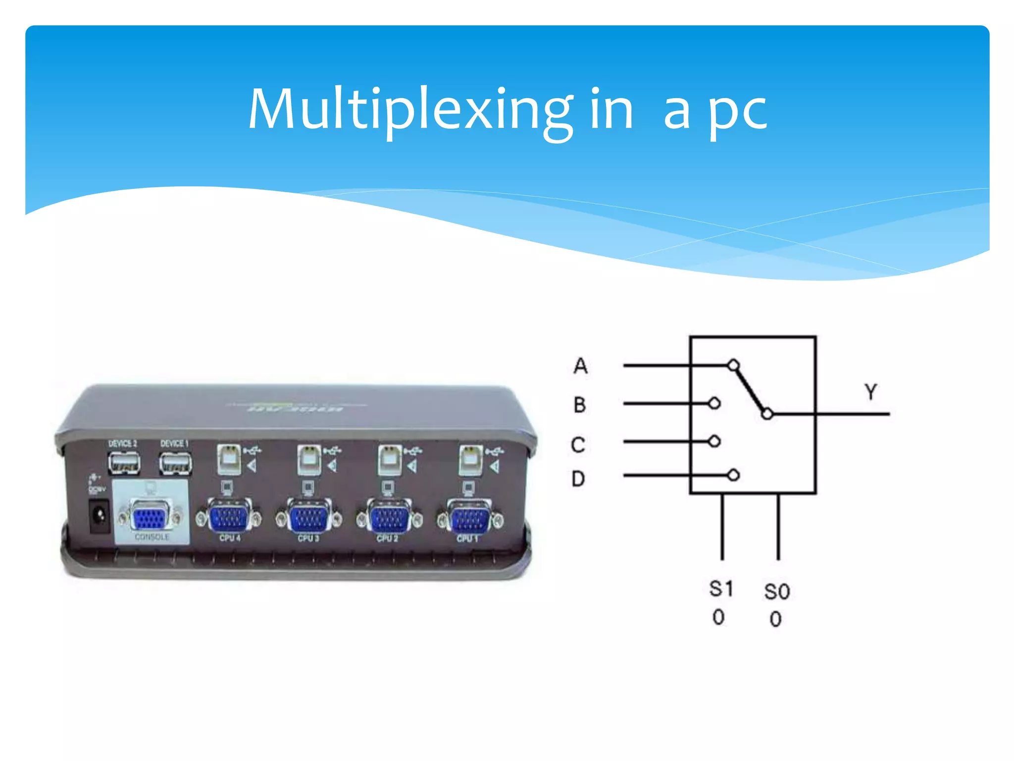 Multiplexers | PPT