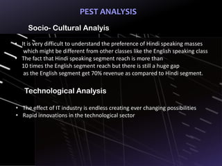 Multiplex industry overview | PPTX