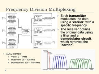 5.9 Multiplexing | PPT