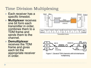 5.9 Multiplexing | PPT