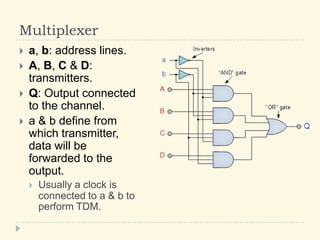 5.9 Multiplexing | PPT