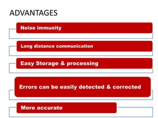 DIGITALTRANSMISSION TECHNOLOGY | PPTX
