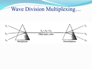 Multiplexing | PDF