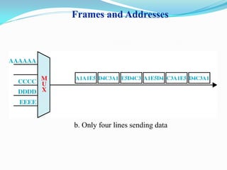 Multiplexing | PDF