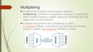 Multiplexing.pptx sample | PPTX | Computer Networking | Computing